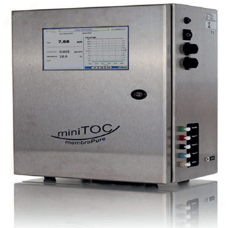 miniTOC mpTOC总有机碳分析仪miniTOC-仪表网